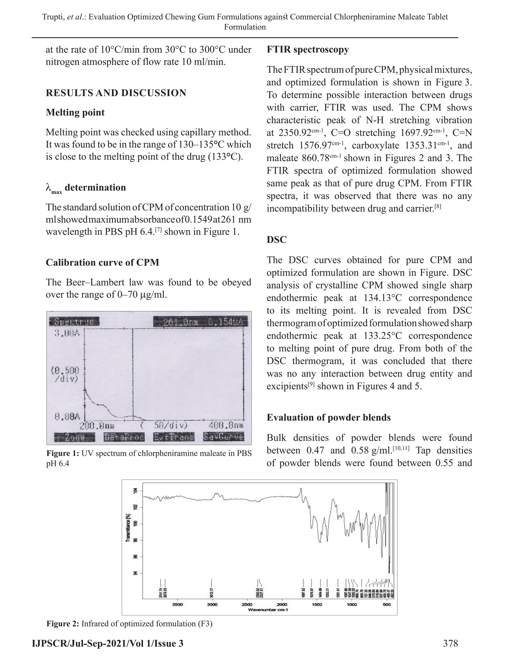 Evaluation Optimized Chewing Gum Formulations against Commercial ...