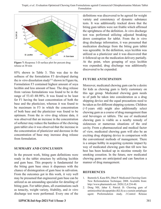 Evaluation Optimized Chewing Gum Formulations against Commercial ...