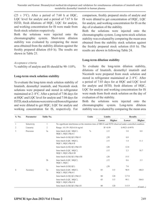Bioanalytical Method Development and Validation for Simultaneous Estimation of Imatinib and Its ...