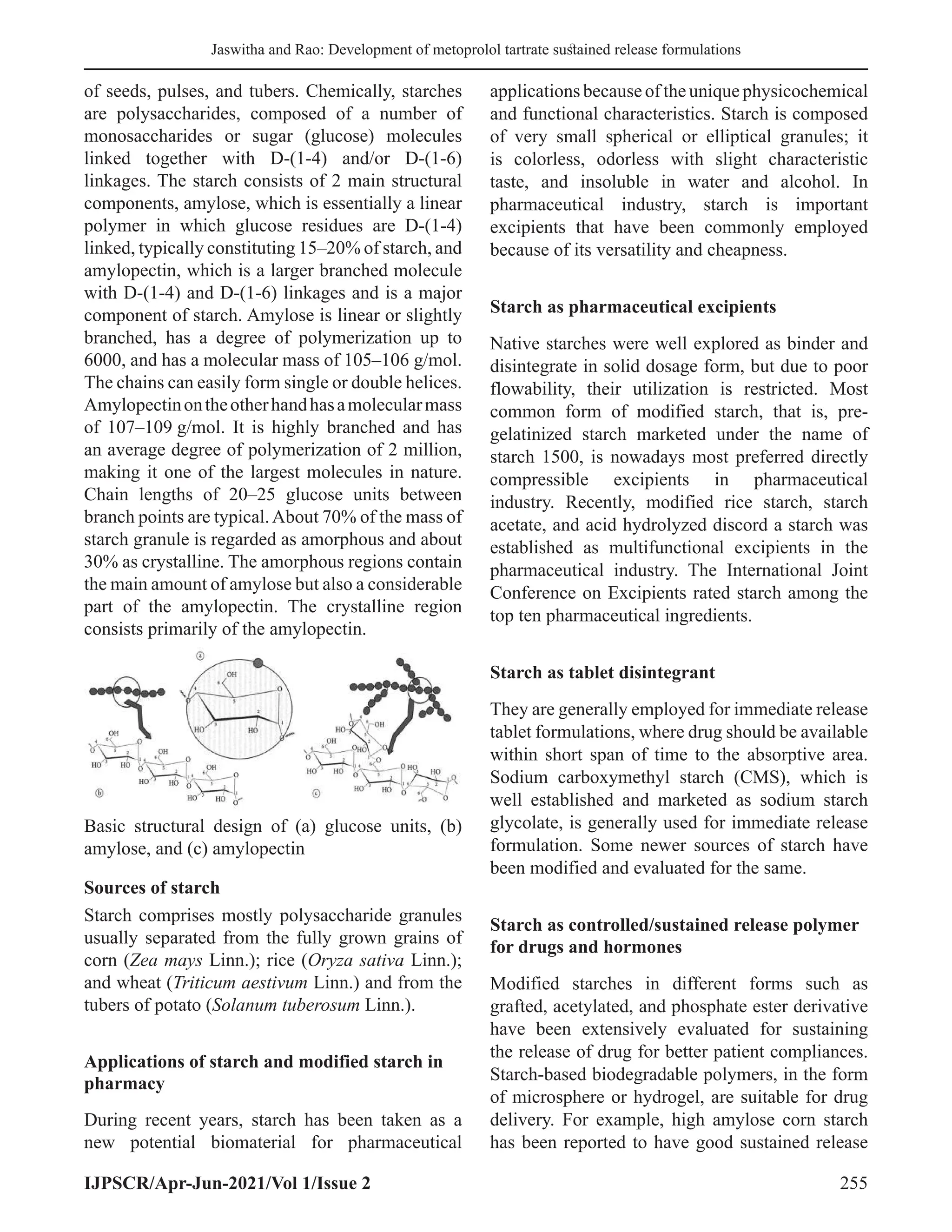 Development of Metoprolol Tartrate Sustained Release Formulations by ...