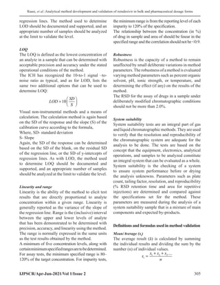 Analytical Method Development and Validation of Remdesivir in Bulk and ...