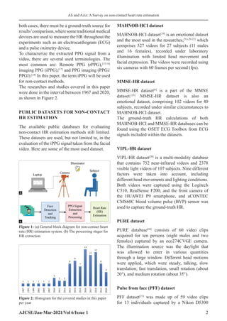 A Survey on Non-Contact Heart Rate Estimation from Facial Video | PDF
