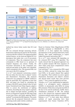 A Survey on Non-Contact Heart Rate Estimation from Facial Video | PDF