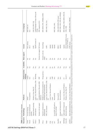 A Review on Reasoning System, Types, and Tools and Need for Hybrid Reasoning | PDF