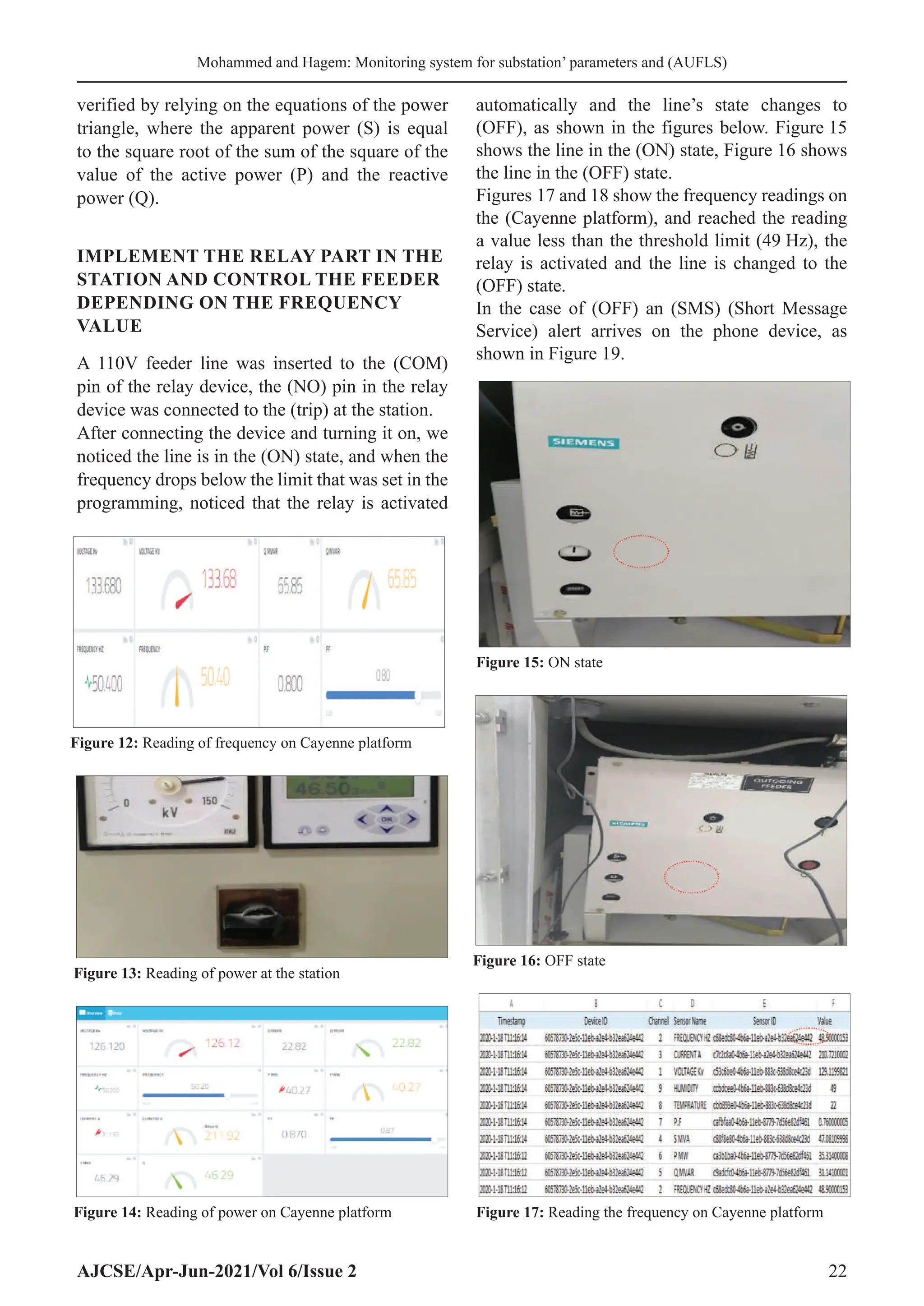 Smart Monitoring System for Substation’ Parameters and Automatic under Frequency Load Shedding | PDF