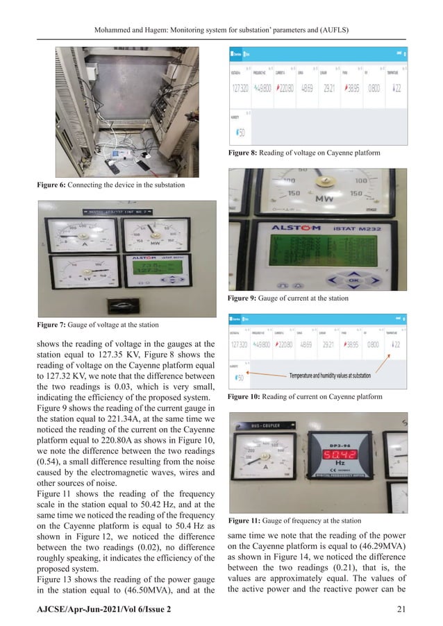 Smart Monitoring System for Substation’ Parameters and Automatic under ...