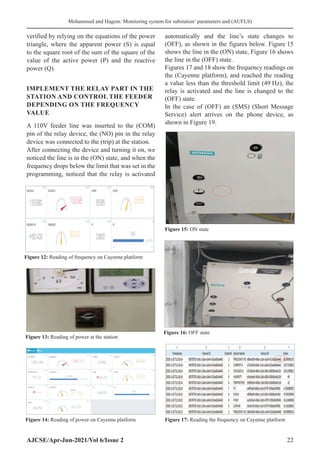 Smart Monitoring System for Substation’ Parameters and Automatic under Frequency Load Shedding | PDF