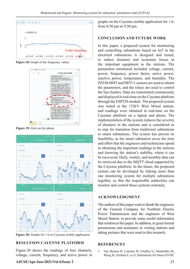 Smart Monitoring System for Substation’ Parameters and Automatic under ...