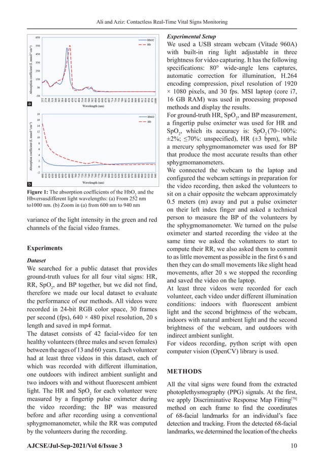Contactless Real-Time Vital Signs Monitoring Using a Webcam | PDF