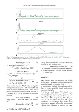 Contactless Real-Time Vital Signs Monitoring Using a Webcam | PDF