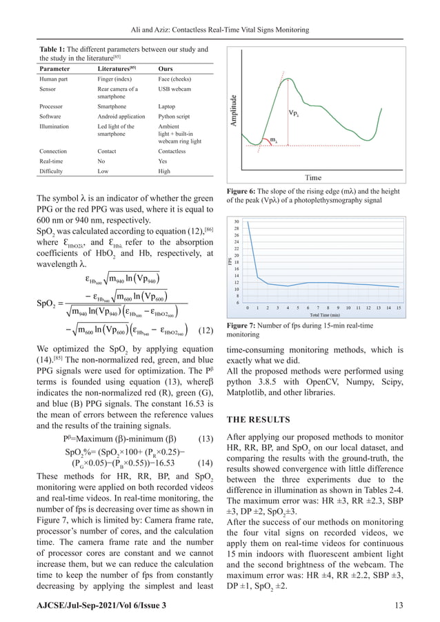 Contactless Real-Time Vital Signs Monitoring Using a Webcam | PDF