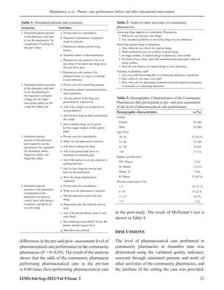 Pharmaceutical care performance of community pharmacies in a state in ...