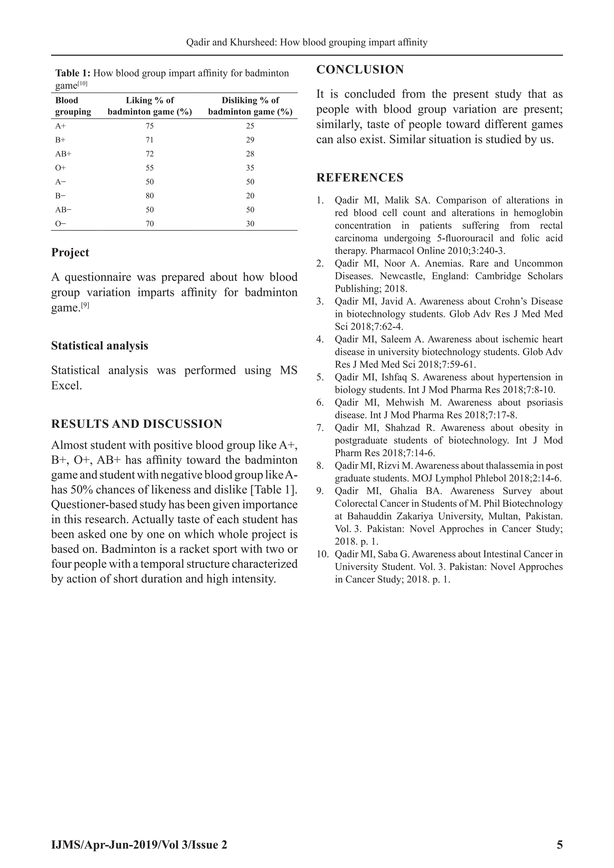 How blood grouping impart affinity for badminton game | PDF