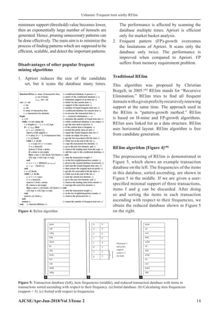 Generating Frequent Itemsets by RElim on Hadoop Clusters | PDF