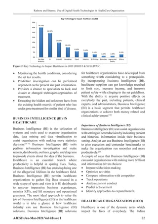 Use of Digital Health Technologies in HealthCare Organization: A System ...