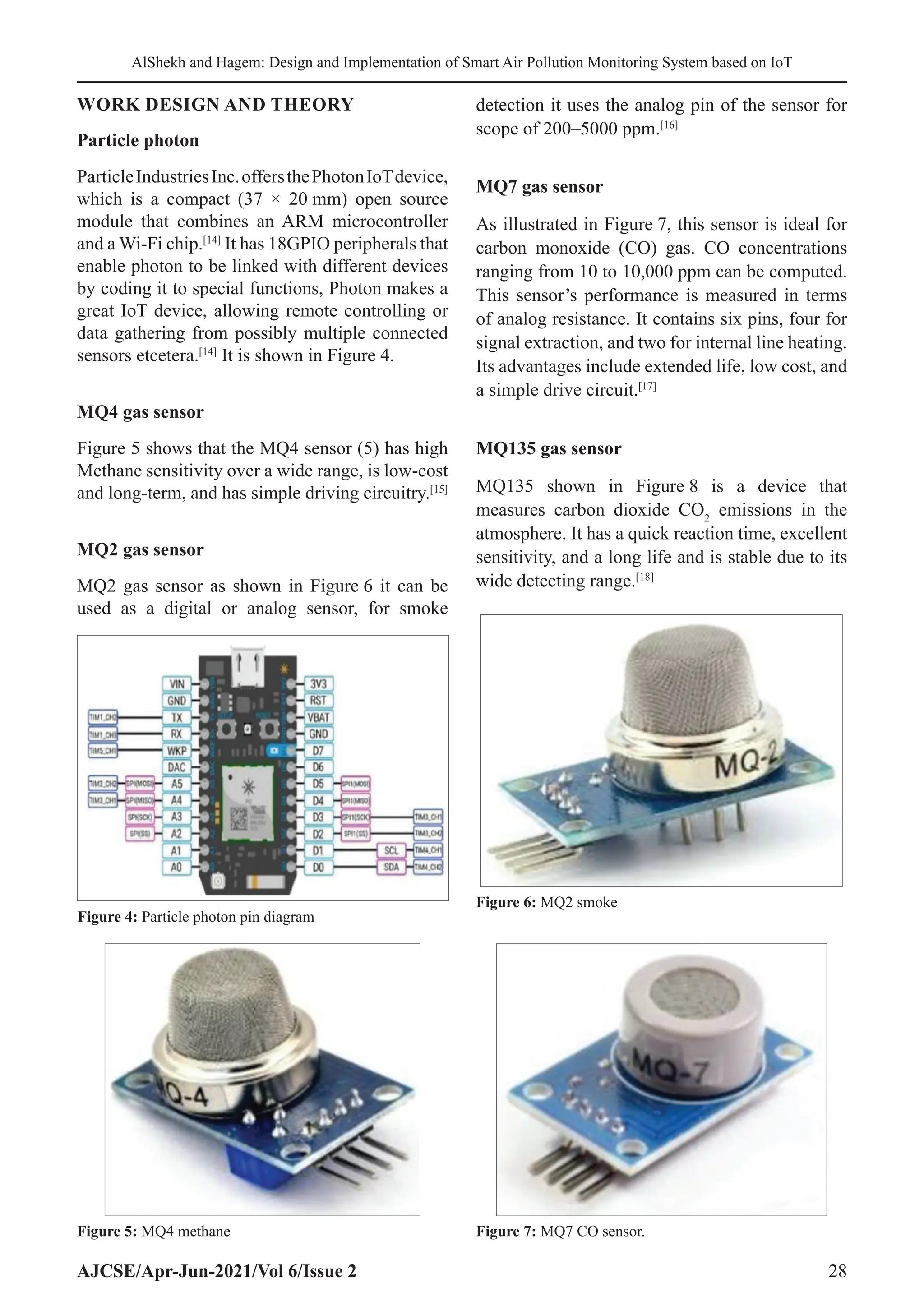 Design and Implementation of Smart Air Pollution Monitoring System ...