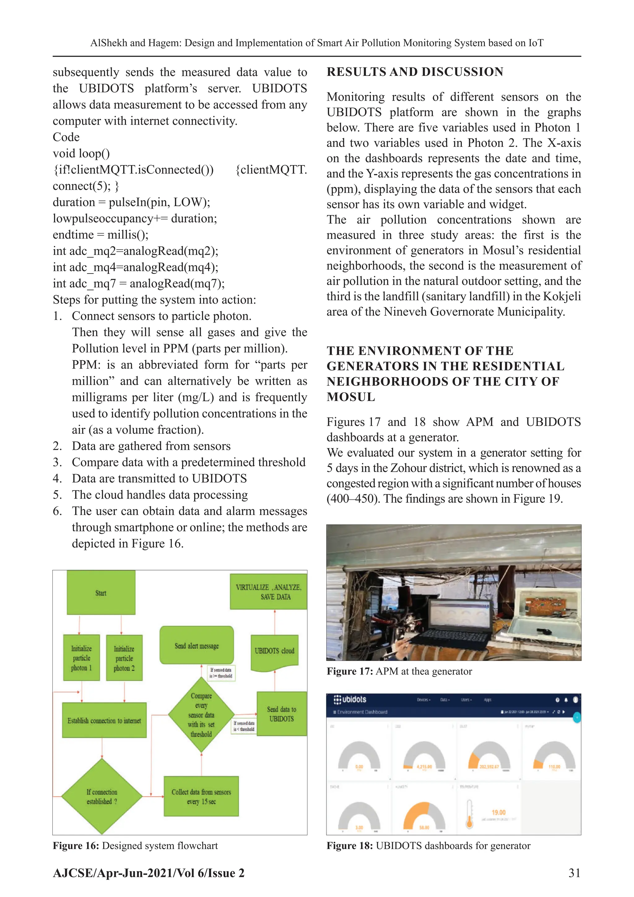 Design and Implementation of Smart Air Pollution Monitoring System ...
