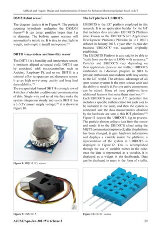 Design and Implementation of Smart Air Pollution Monitoring System ...
