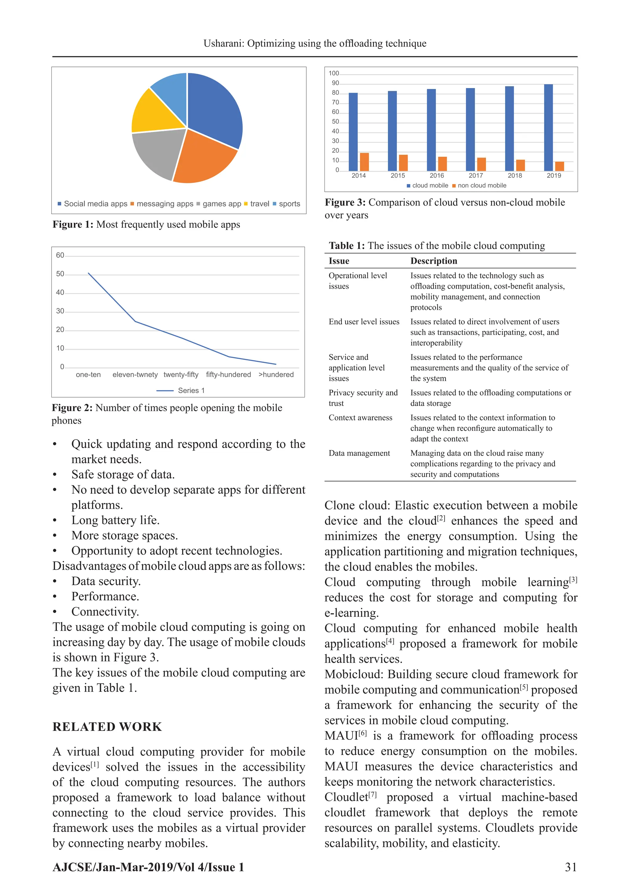 Optimizing Using The Offloading Technique And Dynamic Computation In The Mobile Cloud Computing