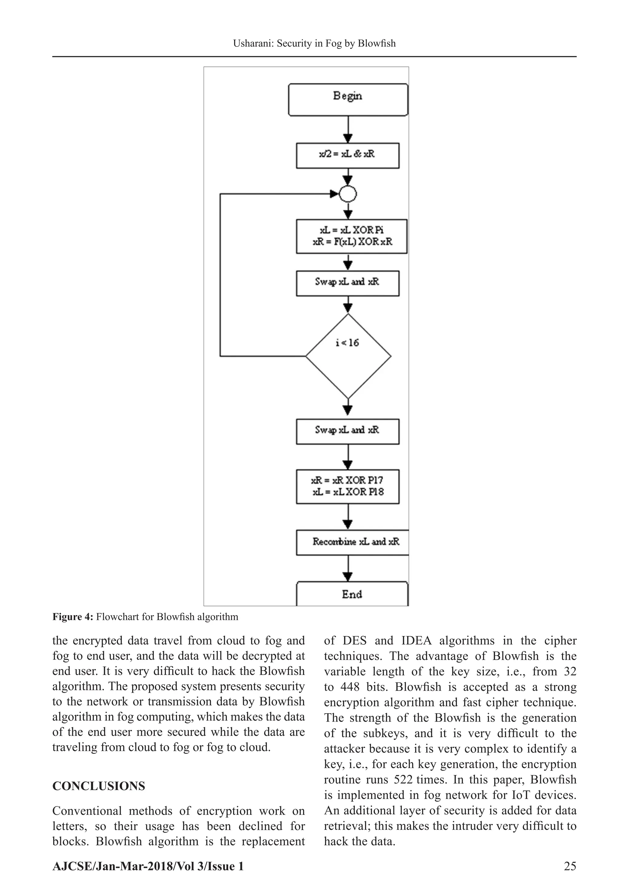 Fog and Internet of Things Network Security through Blowfish Cipher | PDF