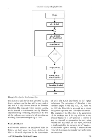 Fog and Internet of Things Network Security through Blowfish Cipher | PDF