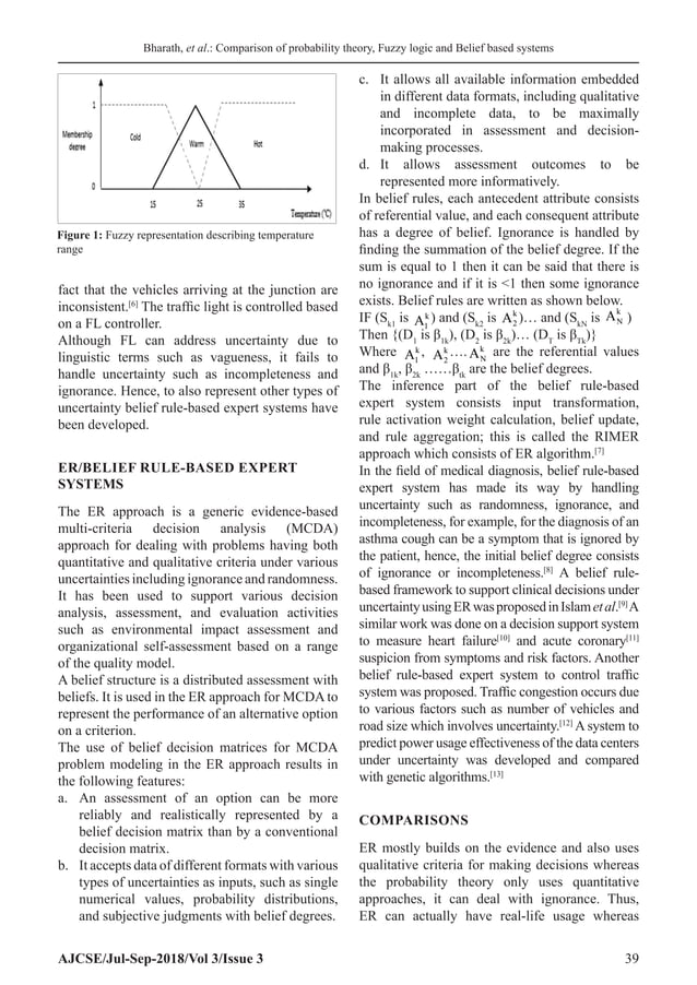 Handling Uncertainty using Probability Theory, Fuzzy Logic, and Belief Based Systems - A ...