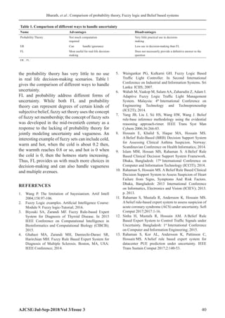 Handling Uncertainty using Probability Theory, Fuzzy Logic, and Belief Based Systems - A ...