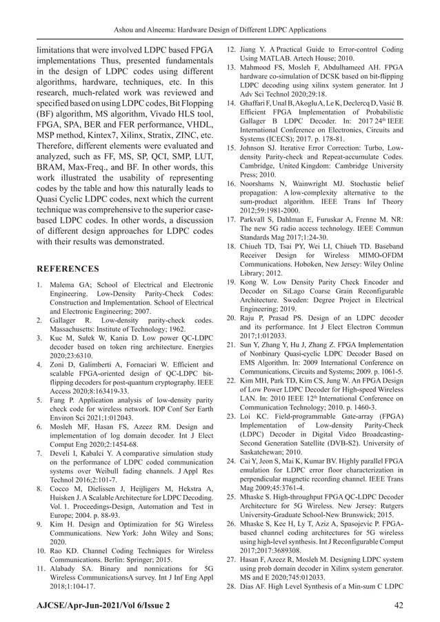 FPGA Hardware Design of Different LDPC Applications: Survey | PDF
