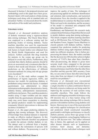 Performance Evaluation of Data Mining Algorithm on Electronic Health Record of Diabetic Patients ...