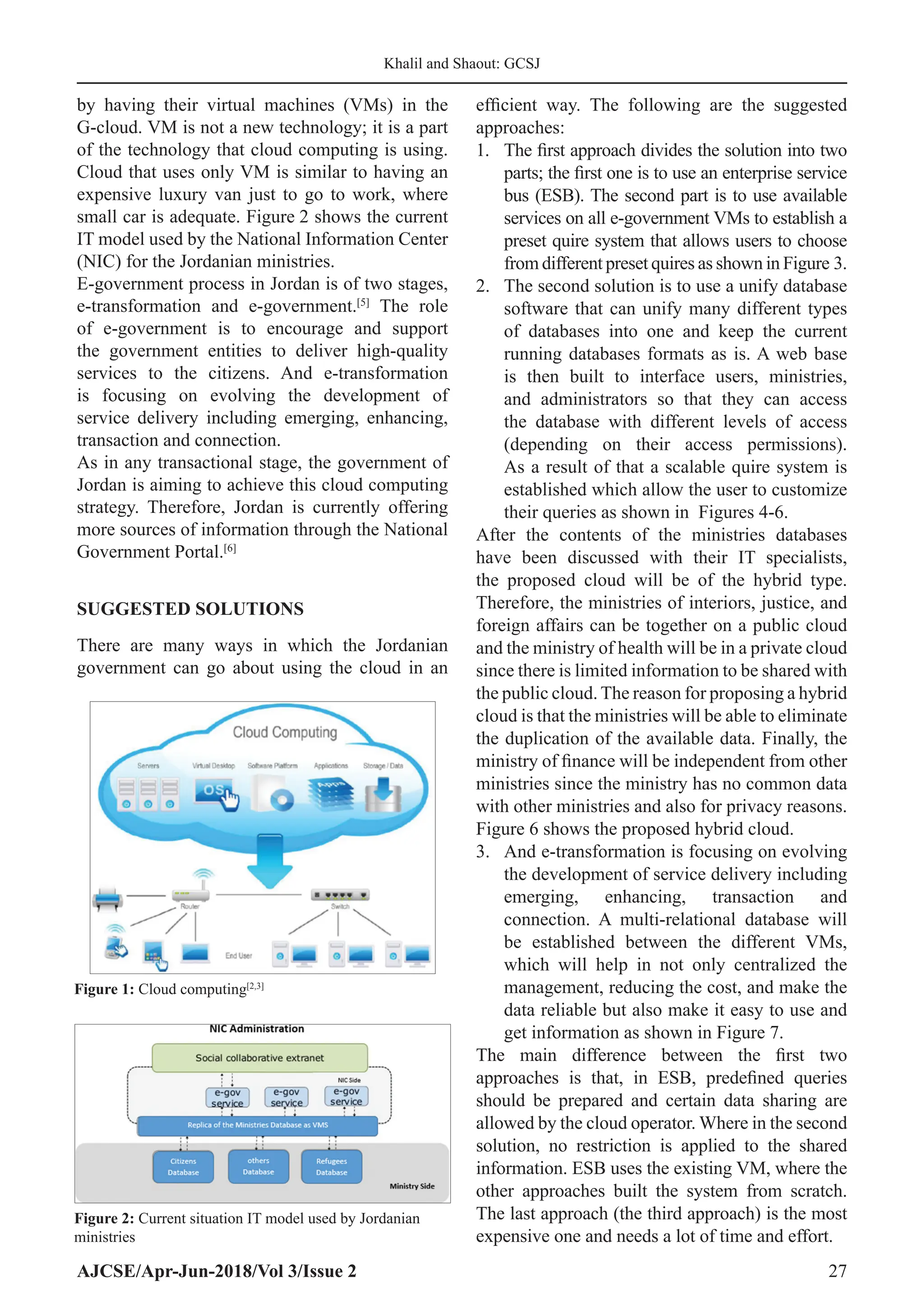 Government cloud system for Jordan Government cloud system for Jordan | PDF