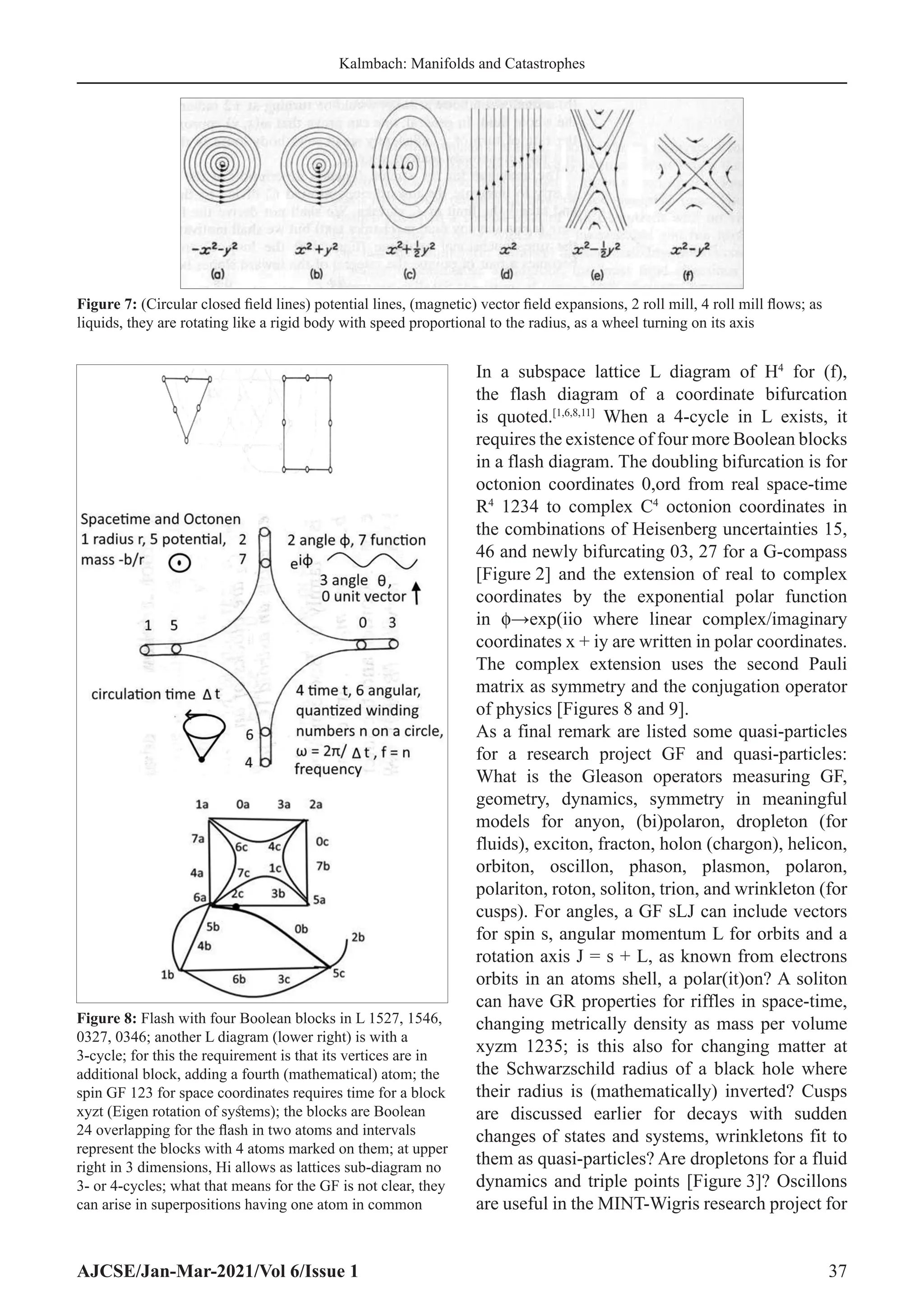 Manifolds and Catastrophes for Physical Systems | PDF