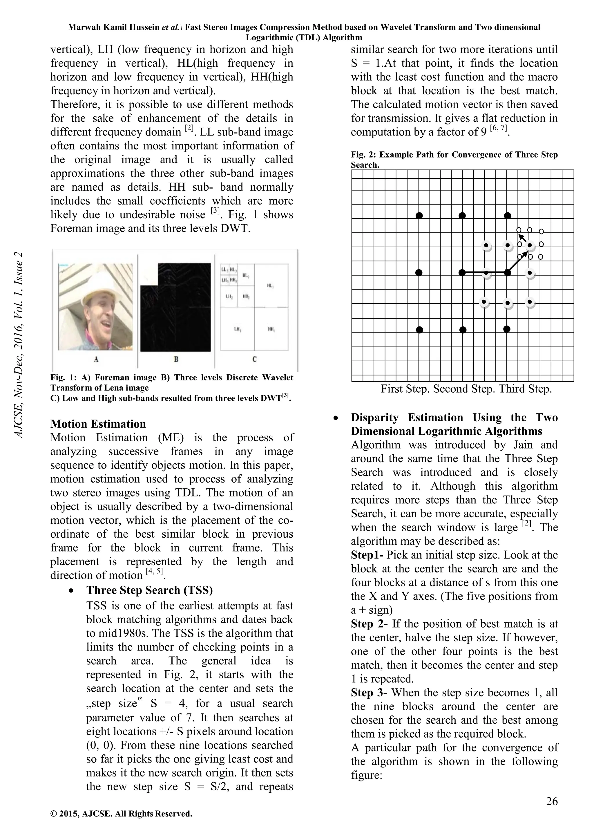 Fast Stereo Images Compression Method Based On Wavelet Transform And Two Dimensional Logarithmic
