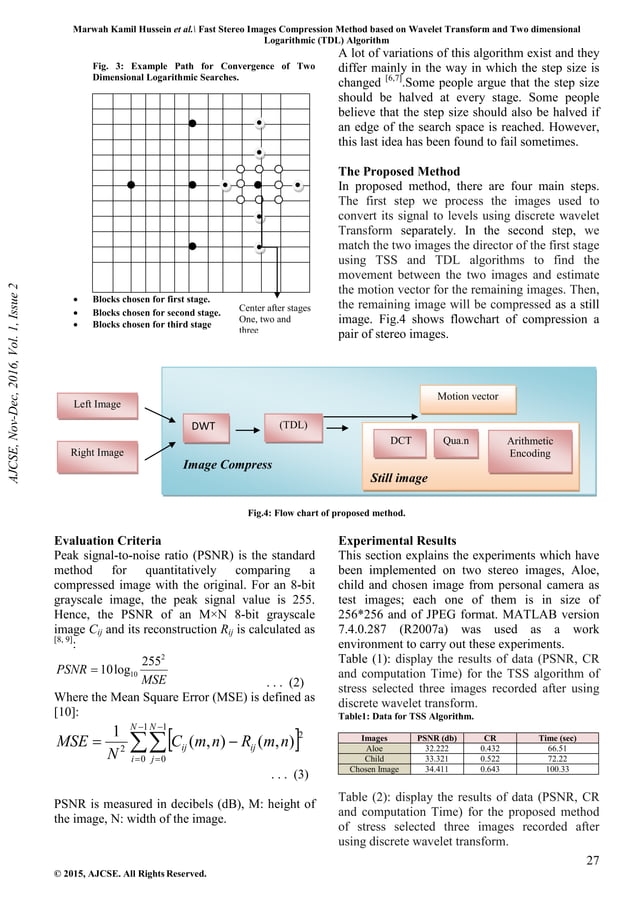 Fast Stereo Images Compression Method Based On Wavelet Transform And Two Dimensional Logarithmic