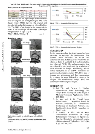 Fast Stereo Images Compression Method based on Wavelet Transform and Two dimensional Logarithmic ...