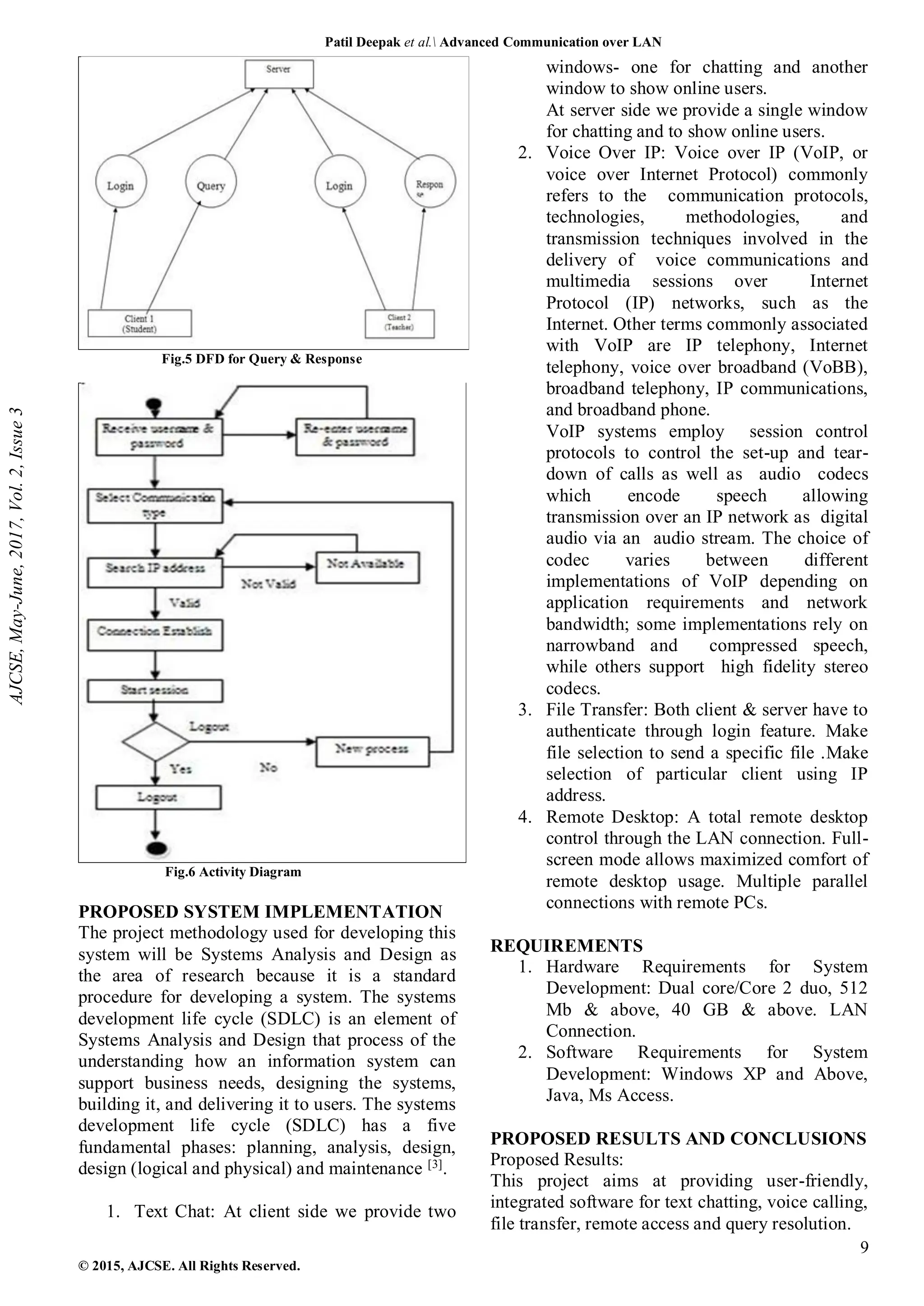 Advanced Communication over LAN AJCSE Advanced Communication over LAN | PDF | Operating Systems ...