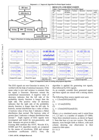 Improved Algorithm for Brain Signal Analysis | PDF