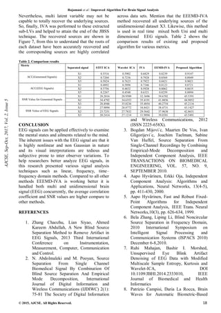Improved Algorithm for Brain Signal Analysis | PDF