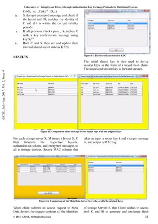 Integrity and Privacy through Authentication Key Exchange Protocols for Distributed Systems | PDF