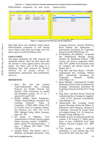 Integrity and Privacy through Authentication Key Exchange Protocols for Distributed Systems | PDF