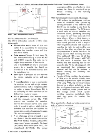 Integrity and Privacy through Authentication Key Exchange Protocols for Distributed Systems | PDF