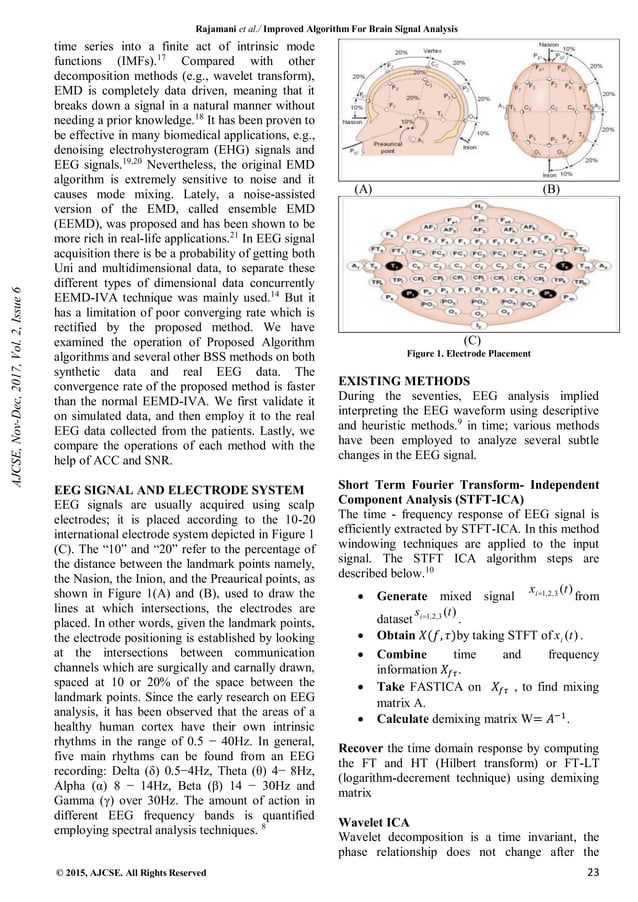 Improved Algorithm for Brain Signal Analysis | PDF
