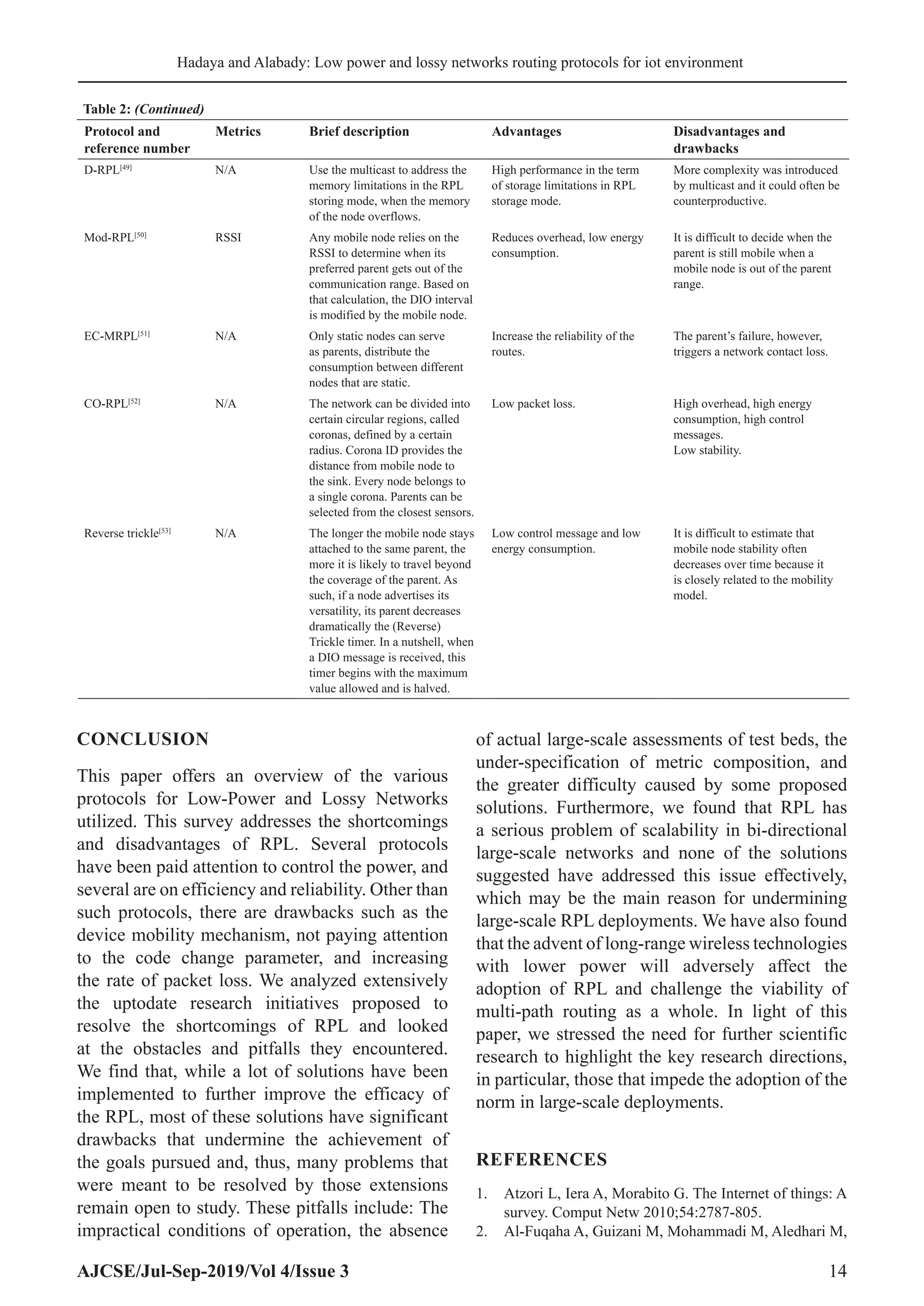 Low Power and Lossy Networks Routing Protocols for IoT Environment: A Survey | PDF