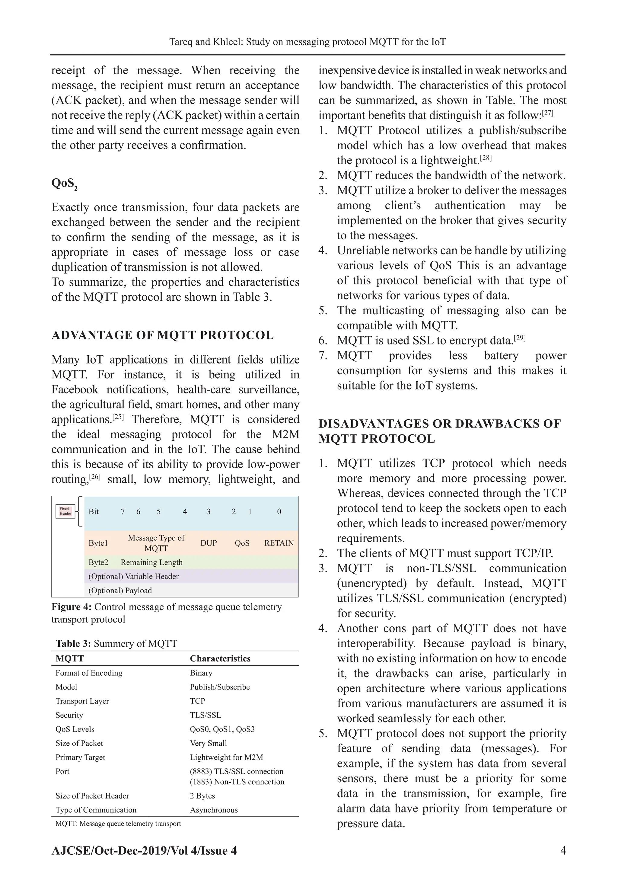 Study on Messaging Protocol Message Queue Telemetry Transport for the ...