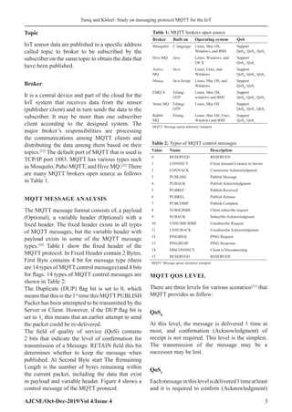 Study on Messaging Protocol Message Queue Telemetry Transport for the Internet of Things | PDF ...