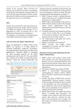 Study on Messaging Protocol Message Queue Telemetry Transport for the Internet of Things | PDF ...