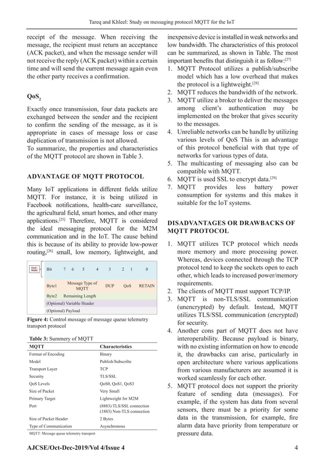 Study on Messaging Protocol Message Queue Telemetry Transport for the Internet of Things | PDF ...