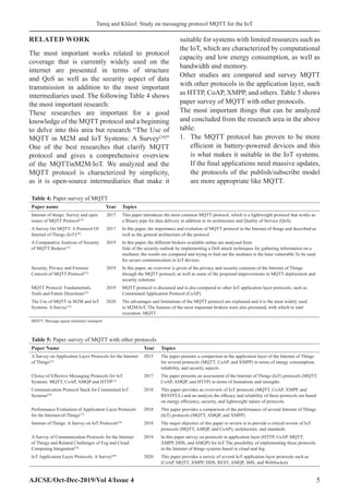 Study on Messaging Protocol Message Queue Telemetry Transport for the Internet of Things | PDF ...