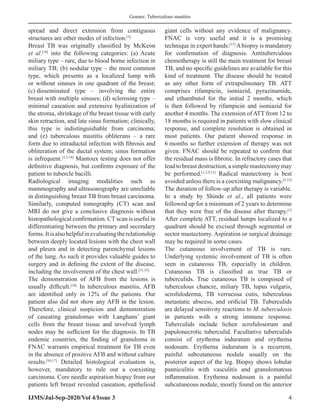 A rare case of tuberculous mastitis mimicking breast carcinoma | PDF ...