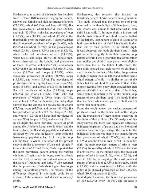 Dermatoglyphic patterns of three ethnic groups and hereditary pattern ...