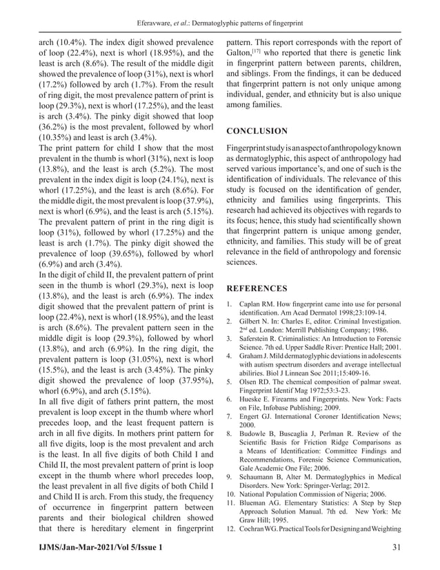 Dermatoglyphic patterns of three ethnic groups and hereditary pattern ...